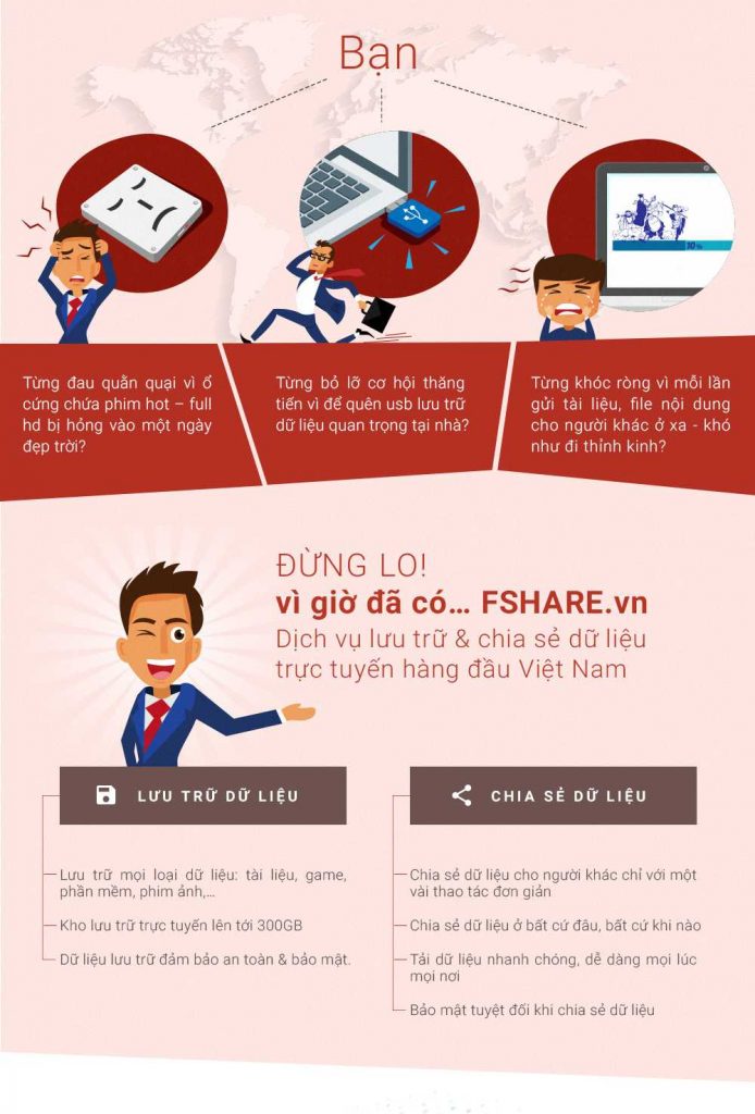 Fshare! dịch vụ lưu trữ và chia sẽ dữ liệu trực tuyến hàng đầu Việt Nam